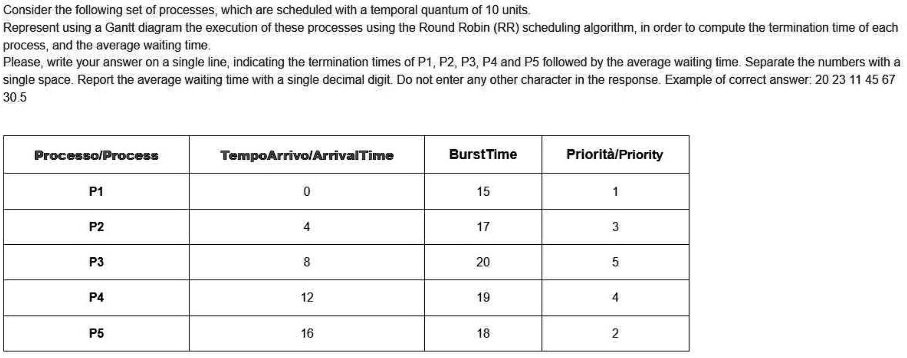 SOLVED: Consider the following set of processes,which are scheduled ...