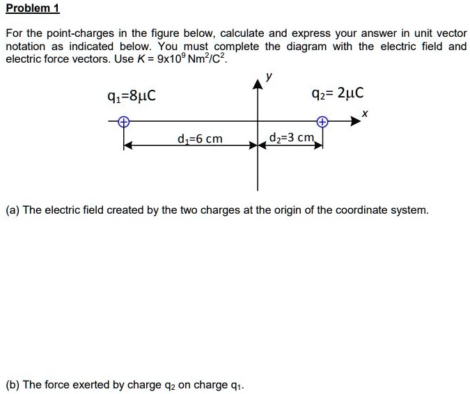 SOLVED: Problem 1 For the point-charges in the figure below; calculate ...