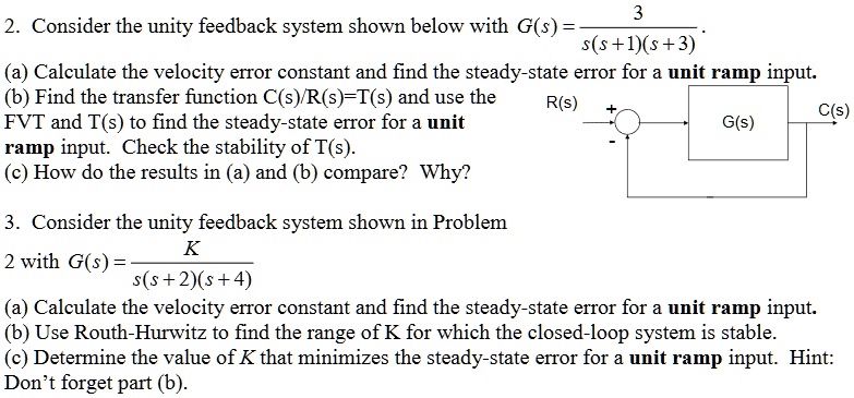 SOLVED: 3 2. Consider the unity feedback system shown below with G(s ...