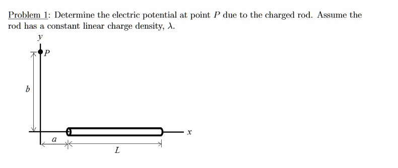 SOLVED: Problem 1: Determine the electric potential at point P due to ...