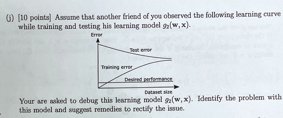 SOLVED: (j) [10 points] Assume that another friend of you observed the following learning curve ...