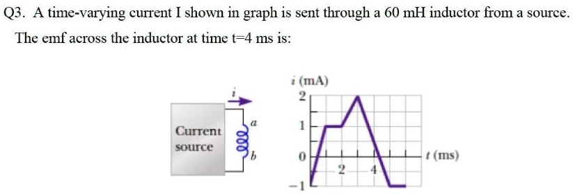 q3 a time varying current i shown in graph is sent through a 60 mh ...