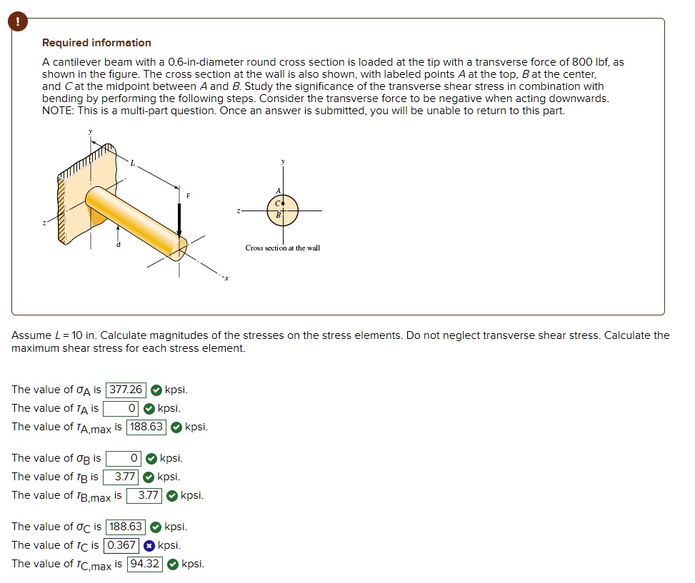 SOLVED: Required information A cantilever beam with a 0.6-in-diameter ...