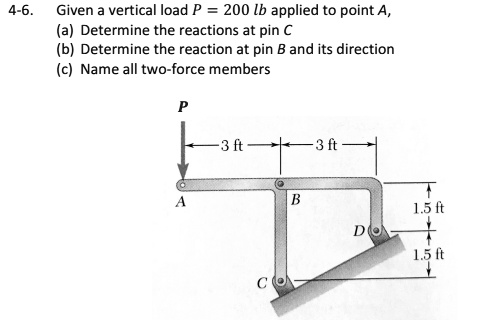 SOLVED: 4-6, Given vertical load P = 200 lb applied to point A ...