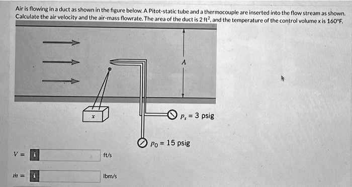 Air is flowing in a duct as shown in the figure below. A Pitot-static tube and a thermocouple ...