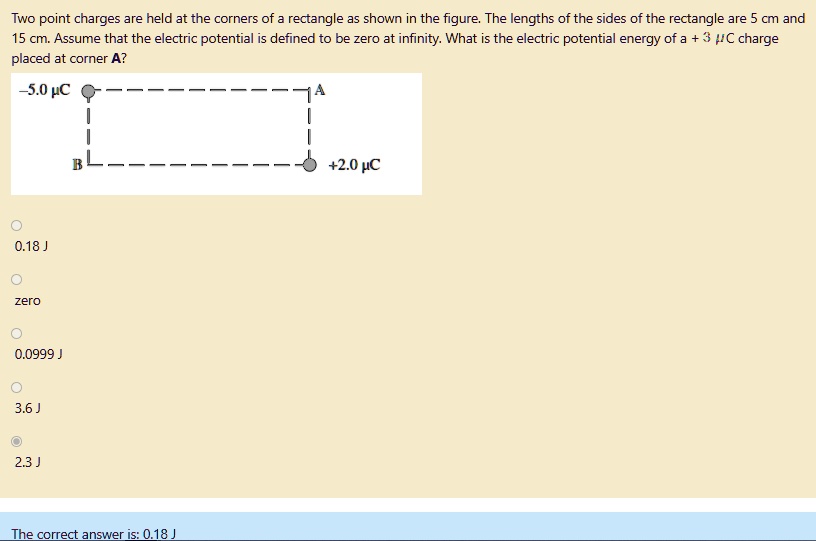 two point charges are held at the corners of rectangle as shown in the ...
