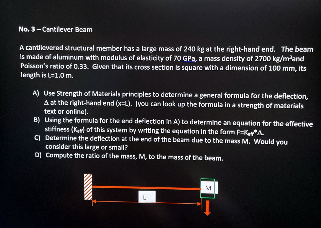 No. 3 - Cantilever Beam A cantilevered structural member has a large ...