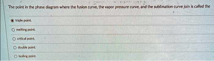 The point in the phase diagram where the fusion curve, the vapor ...