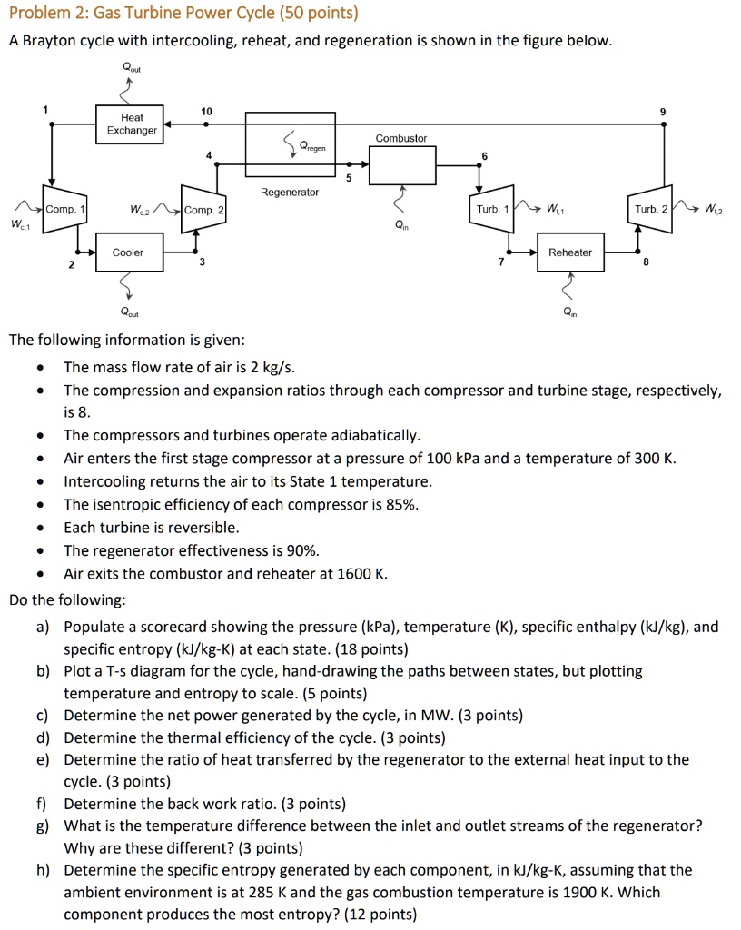 SOLVED: Problem 2: Gas Turbine Power Cycle (50 points) A Brayton cycle with intercooling, reheat ...