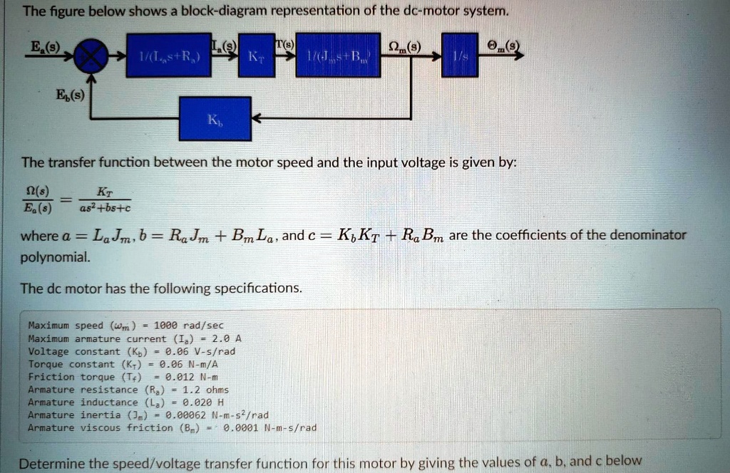 SOLVED: The figure below shows a block-diagram representation of the dc ...