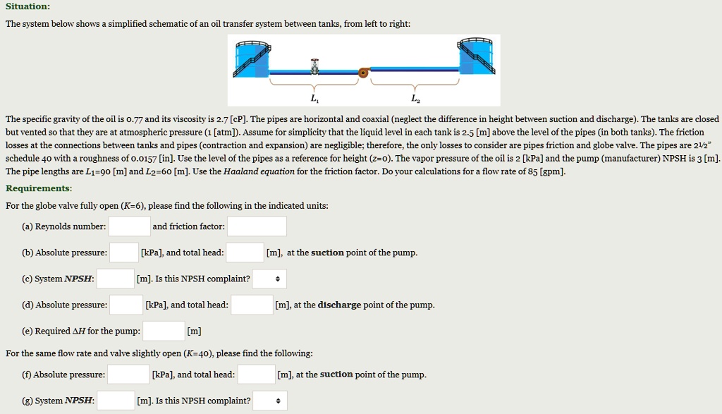 Situation: The system below shows a simplified schematic of an oil ...
