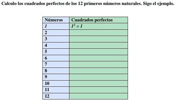SOLVED: calculo los cuadrados perfectos de los 12 primeros numeros ...