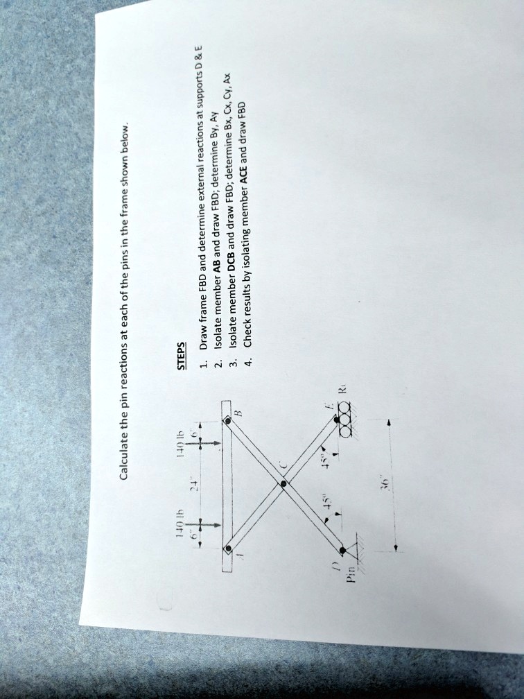 Calculate the pin reactions at each of the pins in the frame shown ...