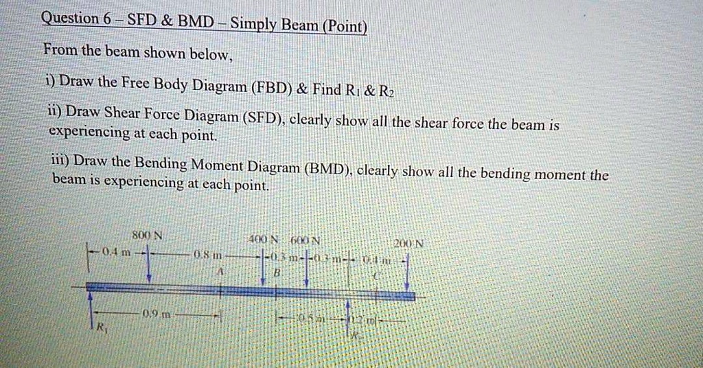[GET ANSWER] Question 6 - SFD BMD - Simply Beam (Point) From the beam ...