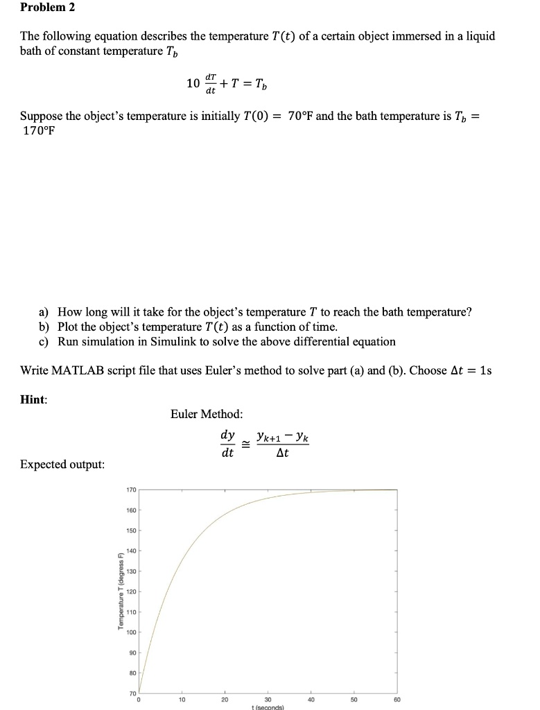matlab question problem 2 the following equation describes the temperature tt of a certain ...