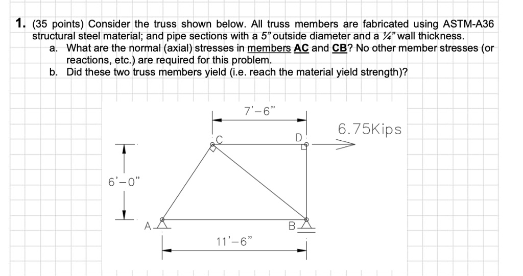 1. (35 points) Consider the truss shown below. All truss members are ...