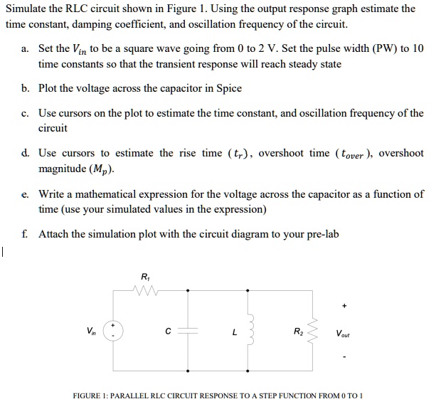 Solved Use Ltspice To Simulate The Rlc Circuit Shown In Figure 1 Using The Output Response