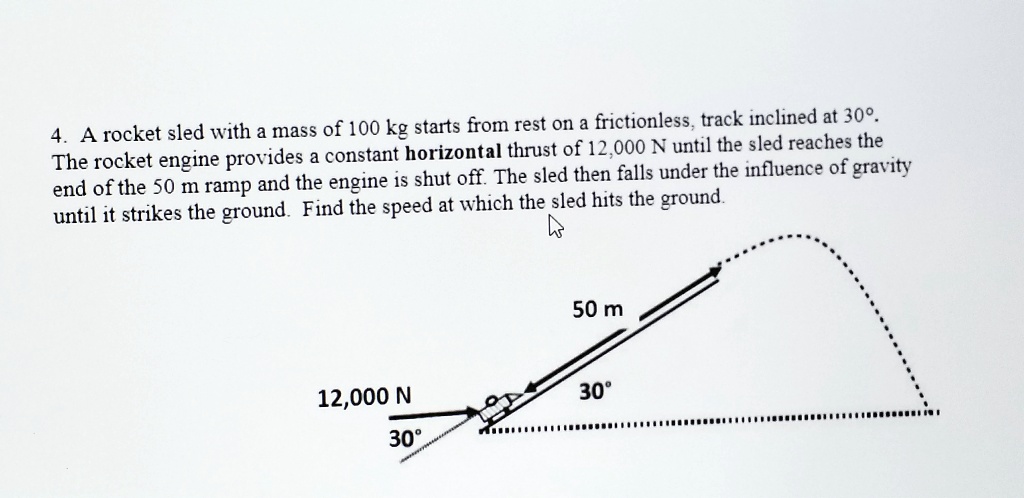 a rocket sled with a mass of 100 kg starts from rest on frictionless ...