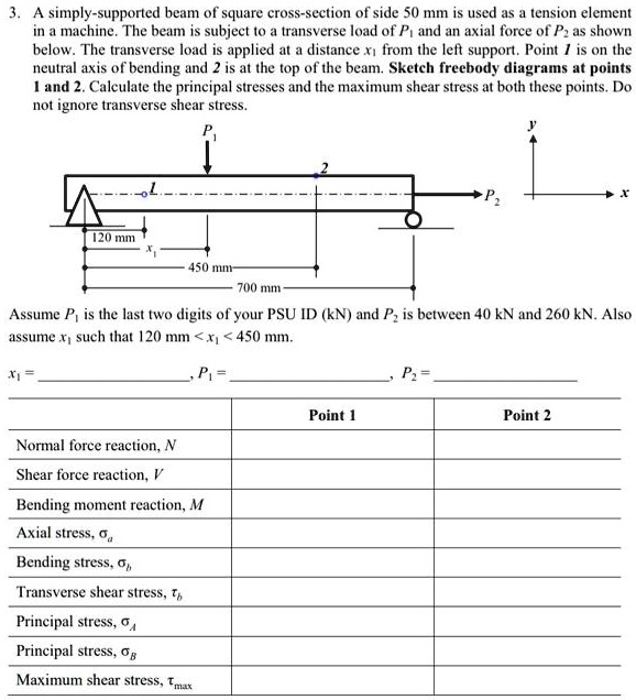 3a simply supported beam of square cross section of side 50 mm is used ...