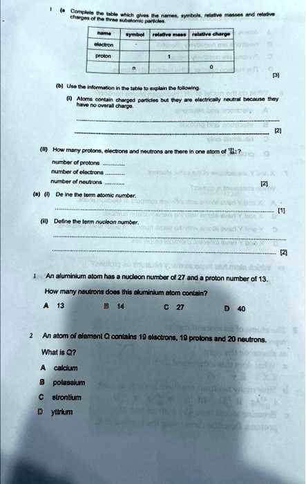 SOLVED: Texts: 1. (a) Complete the table which gives the names, symbols ...