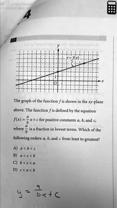 SOLVED: The graph of the function f is shown in the xy-plane above. The function f is defined by ...