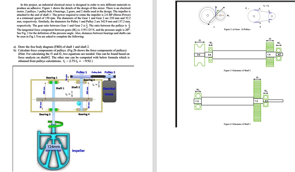SOLVED: Please draw the free body diagrams of shaft 1 and shaft 2. In ...