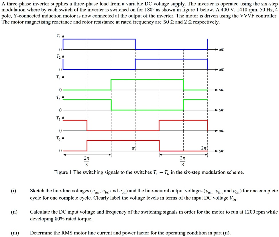 A three-phase inverter supplies a three-phase load from a variable DC voltage supply. The ...