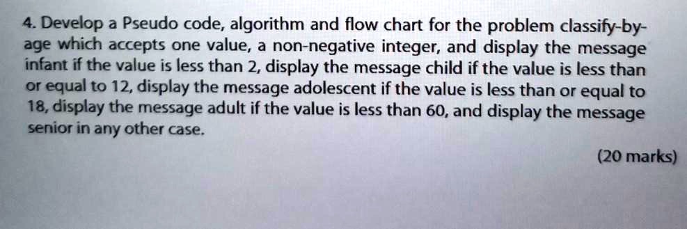 Solved Develop A Pseudocode Algorithm And Flowchart For The Problem Classify By Age Which
