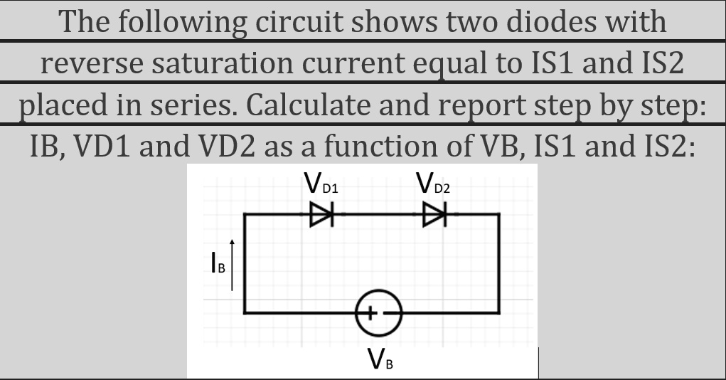 The following circuit shows two diodes with reverse saturation current ...