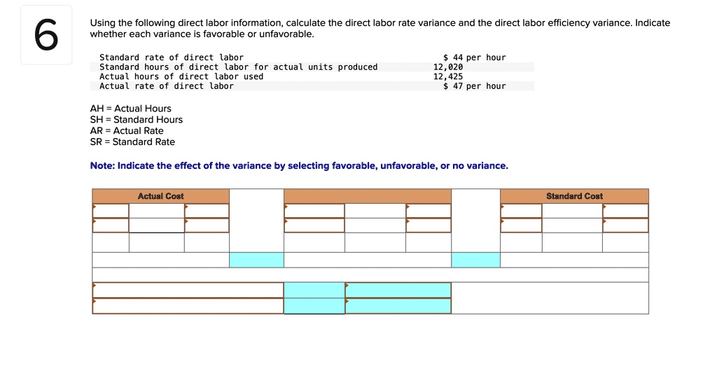 A company applies overhead using machine hours. Additional information ...