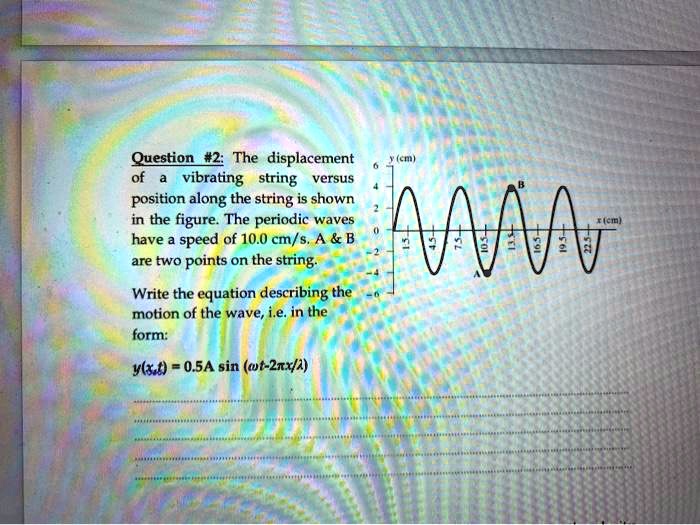 SOLVED: Question 42 The displacement vibrating string versus position along the string 15 shown ...