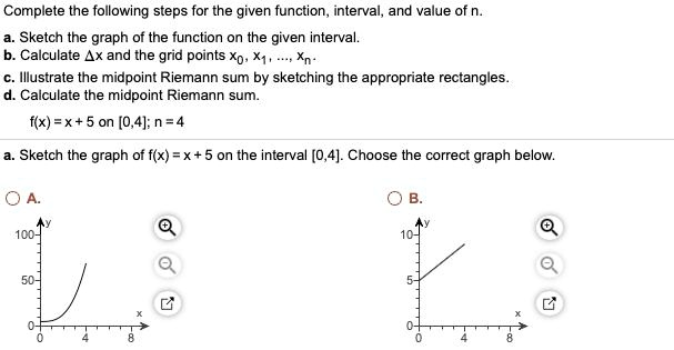 SOLVED: Complete the following steps for the given function, interval, and value of n. Sketch ...