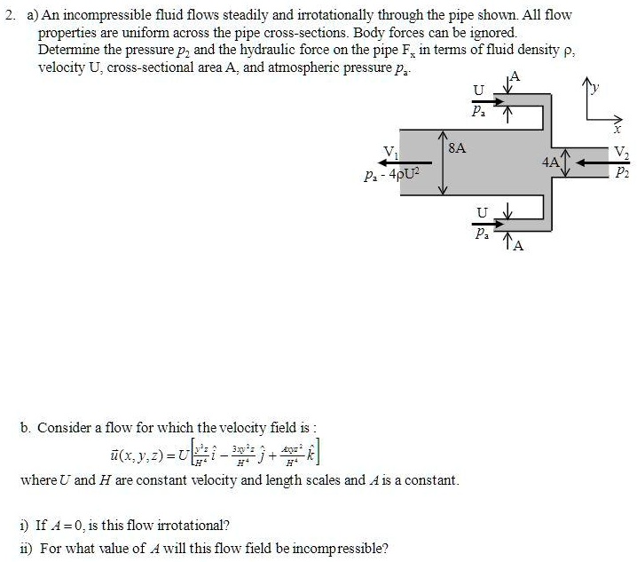 2. a) An incompressible fluid flows steadily and irrotationally through the pipe shown. All flow ...