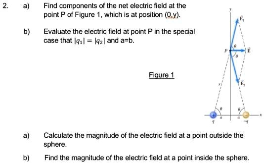 SOLVED: 2. a) b) a) b) Find components of the net electric field at the ...