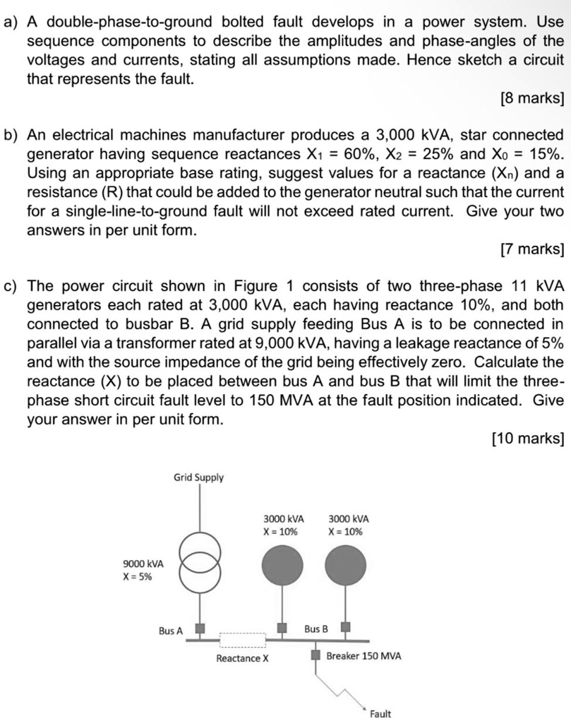 SOLVED: a) A double-phase-to-ground bolted fault develops in a power system. Use sequence ...