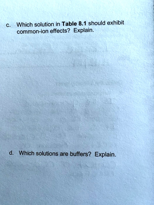 Which solution in Table 8.1 should exhibit common-ion effects? Explain ...