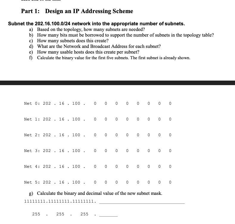 Part I: Design an IP Addressing Scheme Subnet the 202.16.100.0/24 network into the appropriate ...