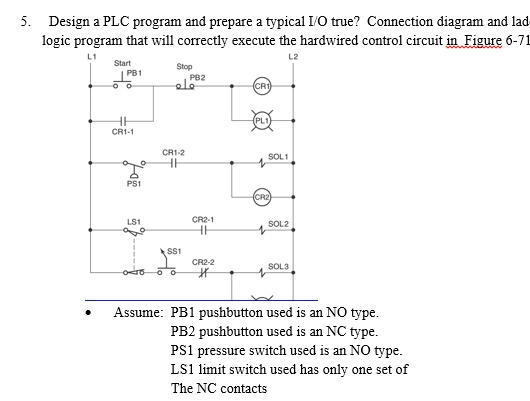 [GET ANSWER] 5. Design a PLC program and prepare a typical I/O true ...