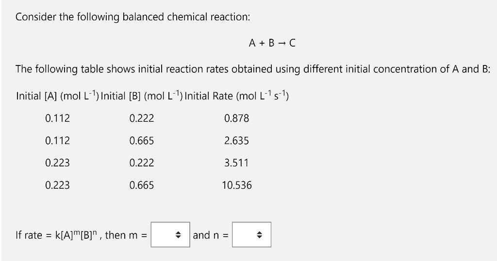 SOLVED: Consider the following balanced chemical reaction: A + B â†’ C ...