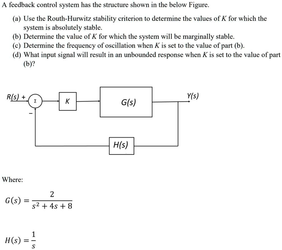 SOLVED: A feedback control system has the structure shown in the below Figure. Use the Routh ...
