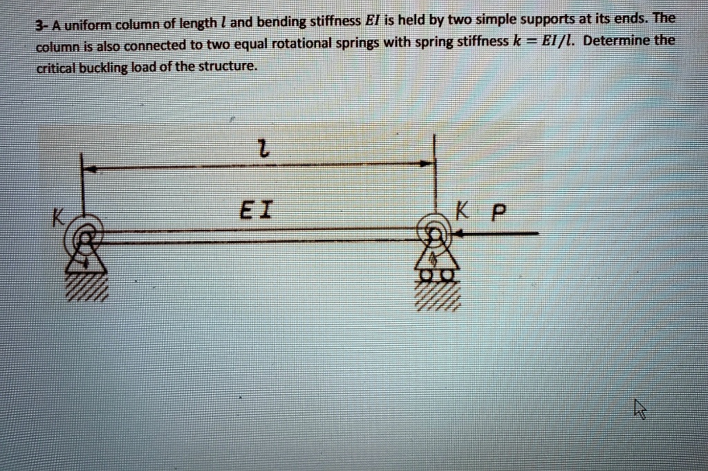 SOLVED: A uniform column of length L and bending stiffness EI is held ...