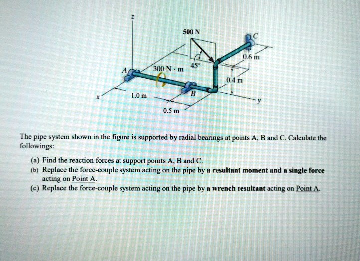 SOLVED: Statics question 500 N DON 1.0 m 0.5 m The pipe system shown in ...