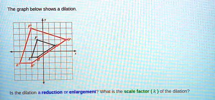 SOLVED: The graph below shows a dilation: Is the dilation a reduction ...