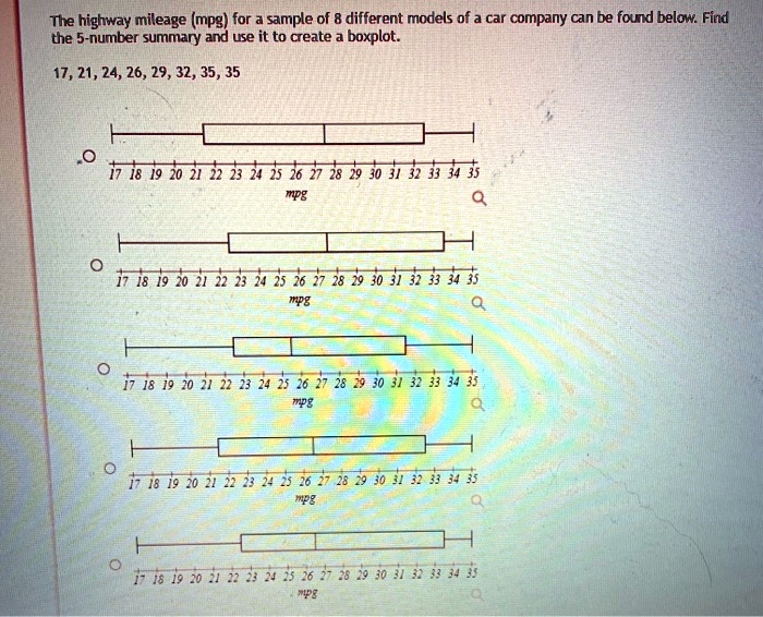the highway mileage mpg for sample of 8 different models of a car ...