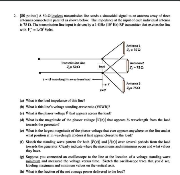 SOLVED: A 50-ohm lossless transmission line sends a sinusoidal signal ...