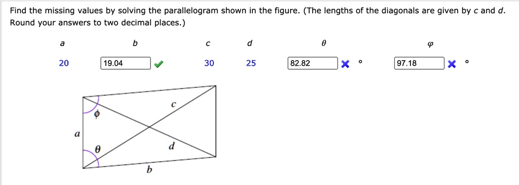 Find the missing values by solving the parallelogram shown in the figure. (The lengths of the ...