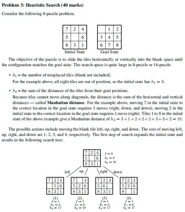 SOLVED: Perform A* search with the heuristic function h2 to solve this ...