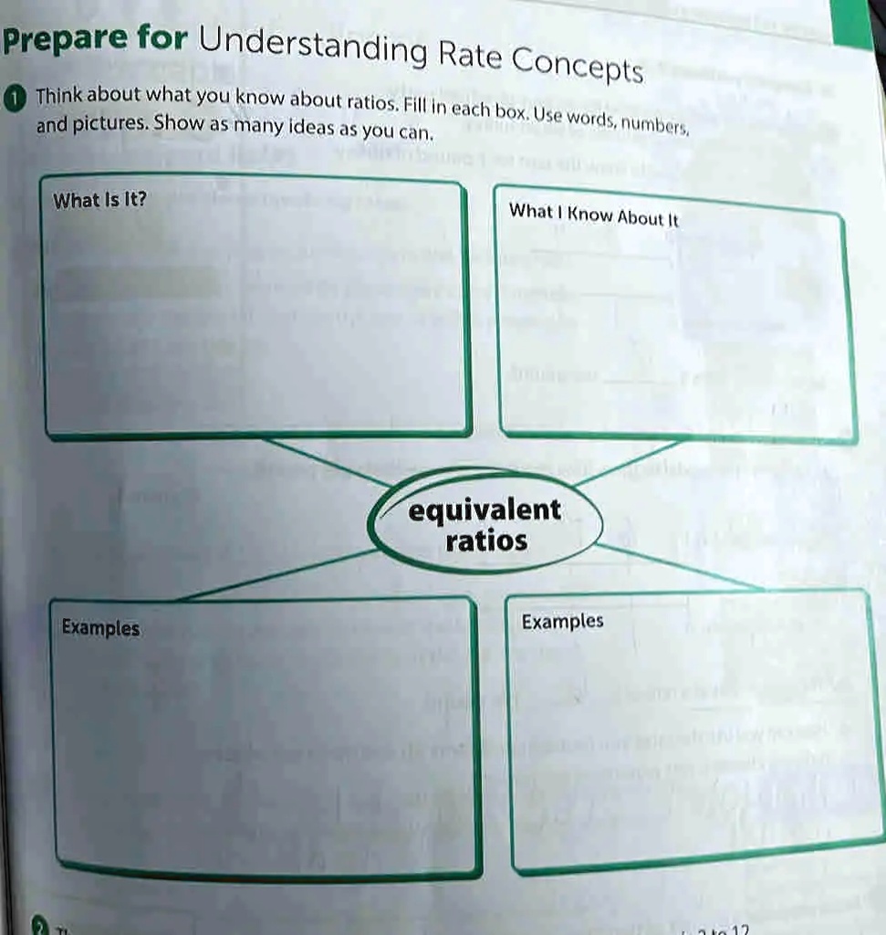 SOLVED: Prepare for Understanding Rate Concepts Thinkabout what you ...