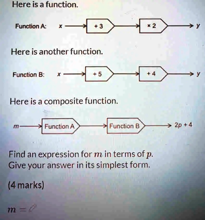 SOLVED: Here is a function: Function A: âˆš2 Here is another function: Function B: Here is a ...