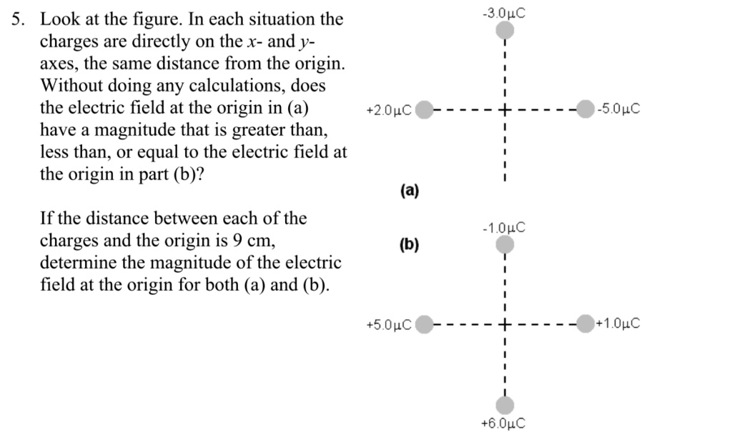 SOLVED: 5 Look at the figure. In each situation the charges are ...